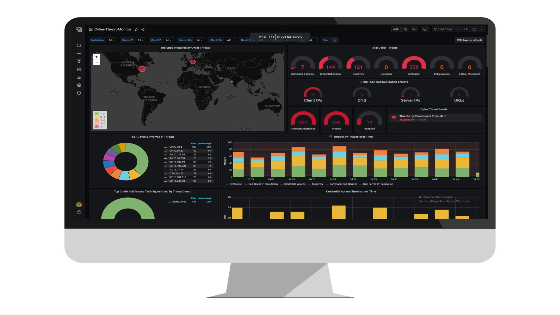 Cyber Threat Monitoring - ThoughtData